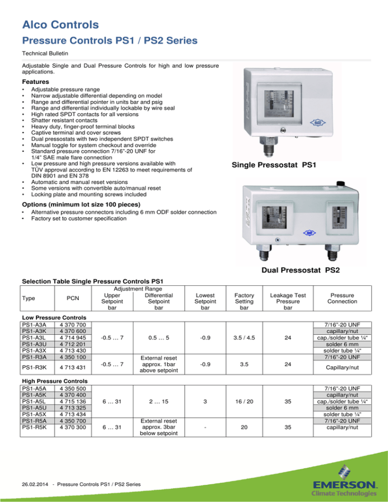 Alco Controls - Emerson Climate Technologies