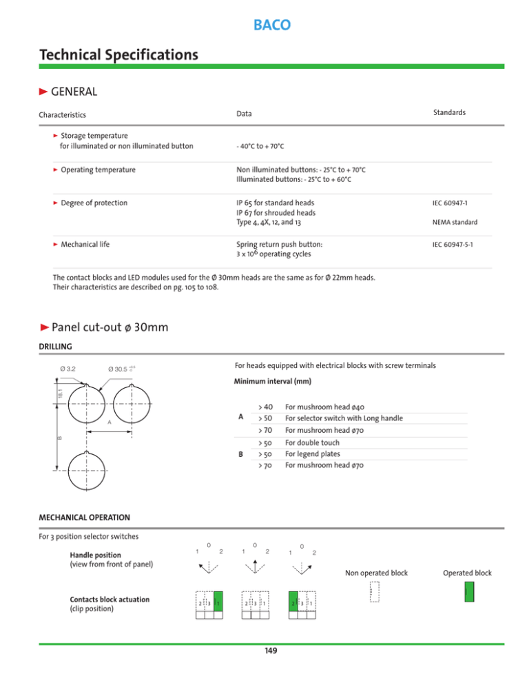 Technical Specifications