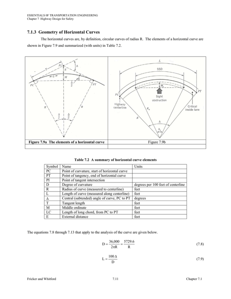 Highway Design: Horizontal Curve Geometry & Safety