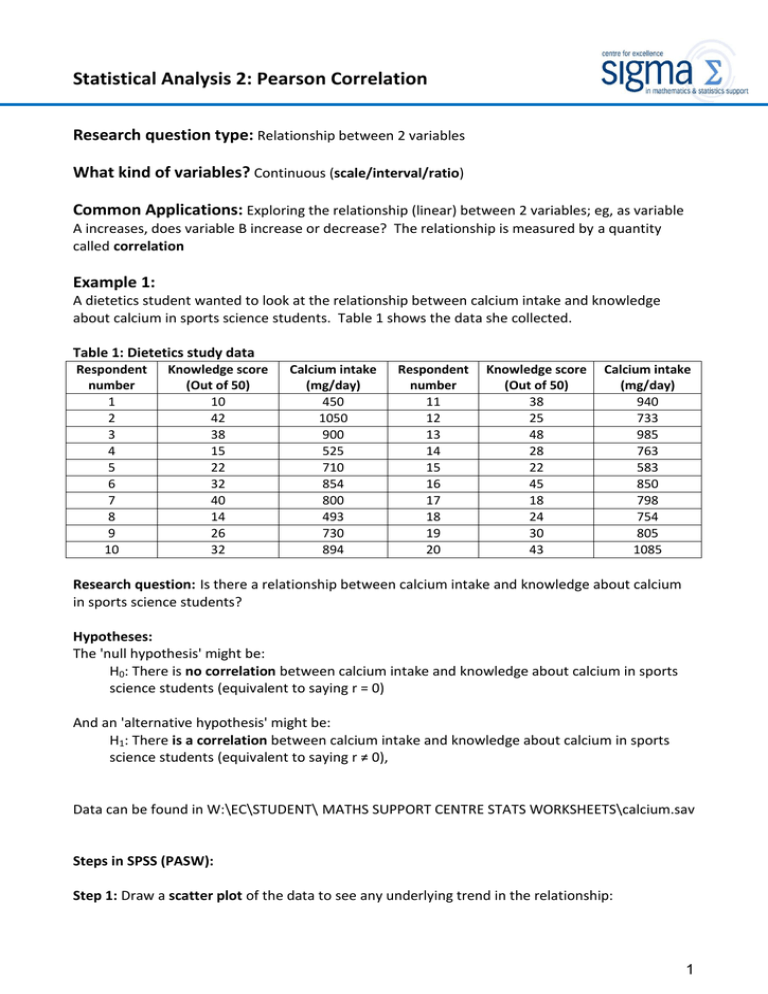 Pearson Correlation: Statistical Analysis Worksheet
