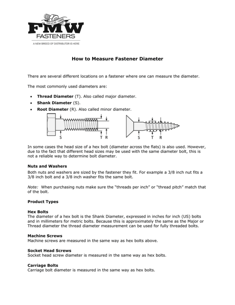 How to Measure Fastener Diameter