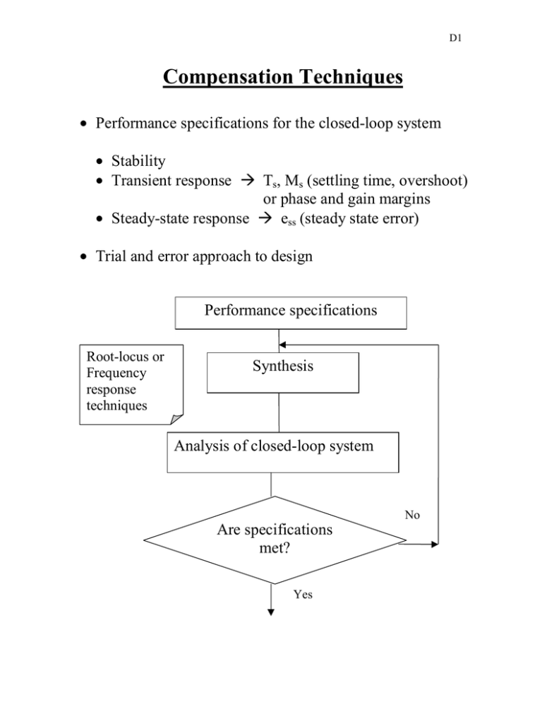 Compensation Techniques