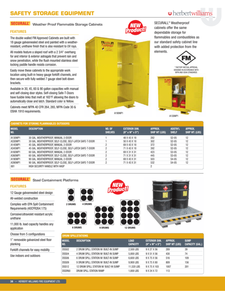 Product! Design! - Herbert Williams Fire Equipment