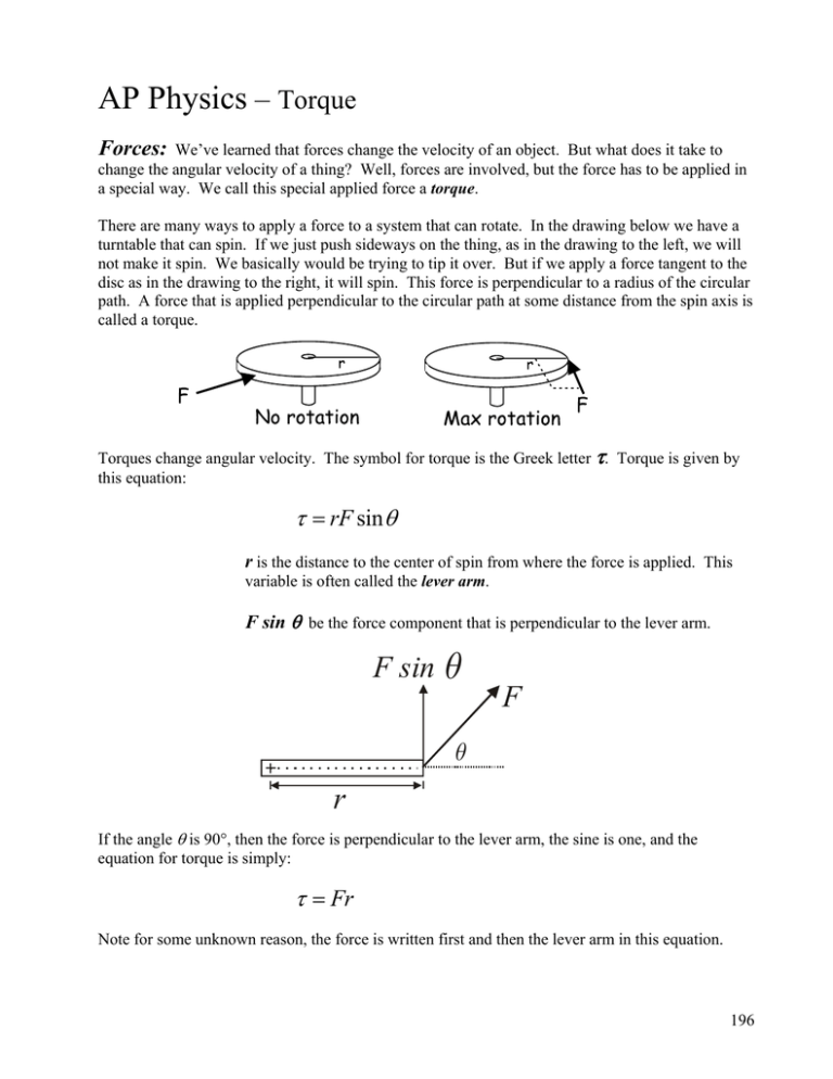 AP Physics: Torque Explained | Practice Problems
