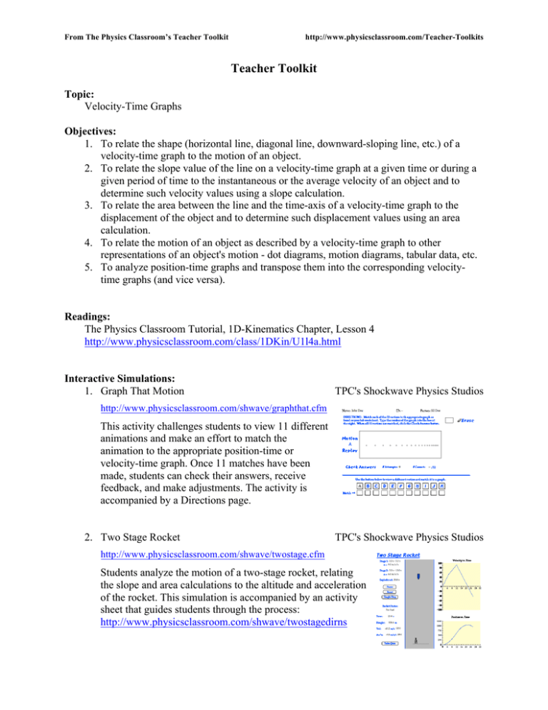 Teacher Toolkit - The Physics Classroom