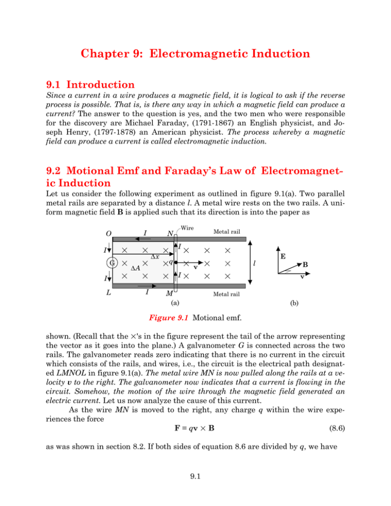 Chapter 9: Electromagnetic Induction