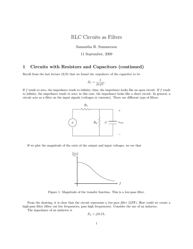 RLC Circuits as Filters (9/11)