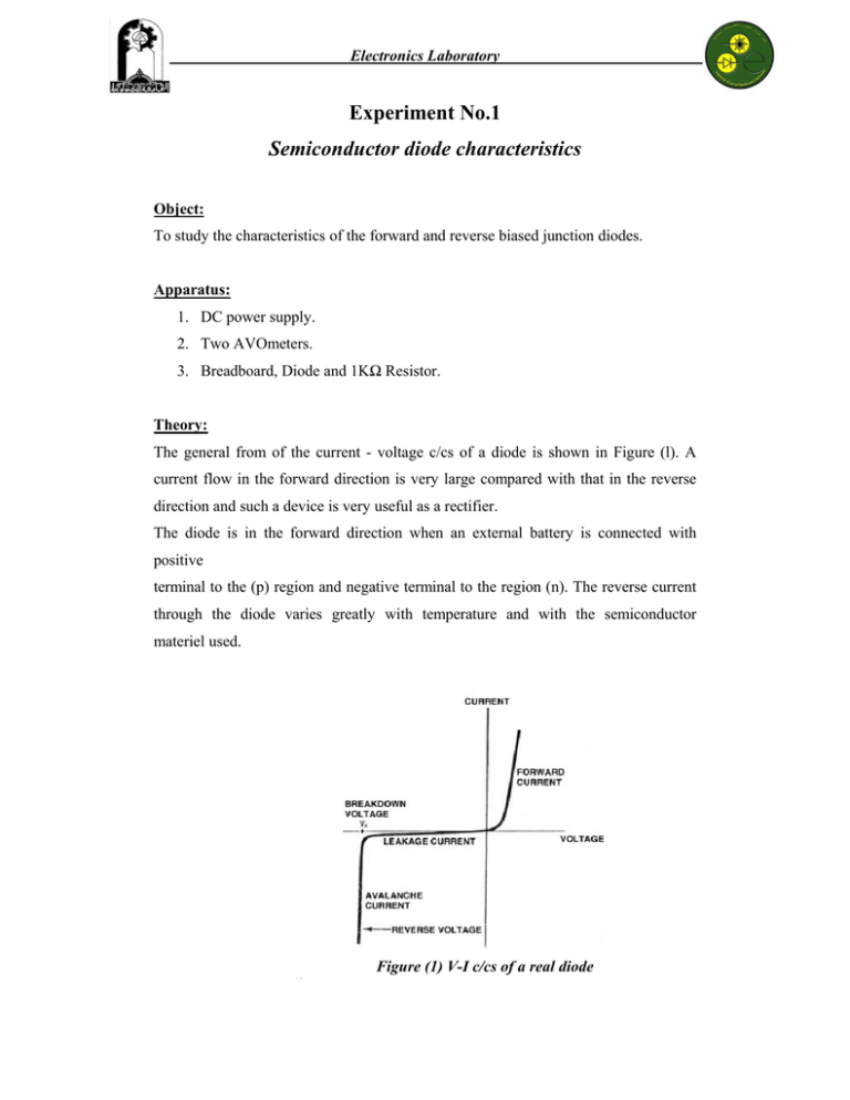 Semiconductor Diode Characteristics Lab Experiment