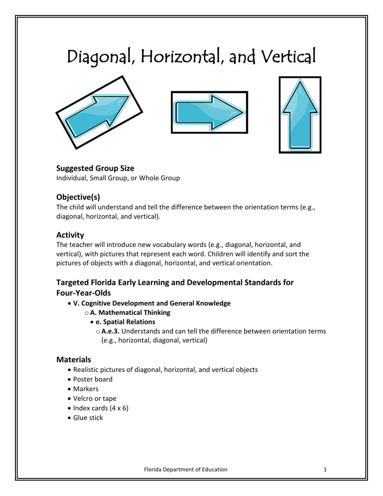 Diagonal, Horizontal, Vertical Lesson Plan for Preschool