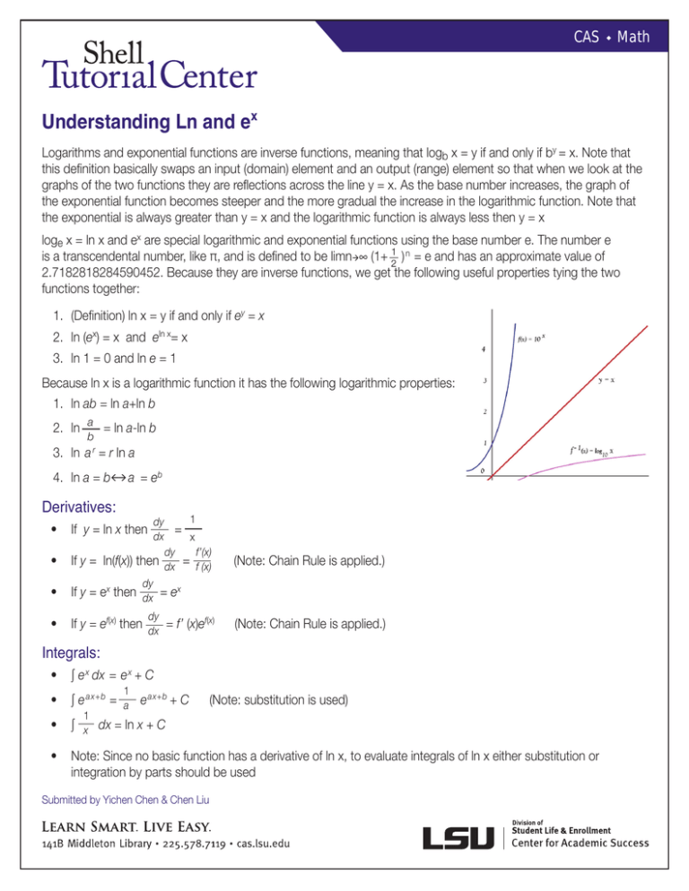 Understanding Ln and ex