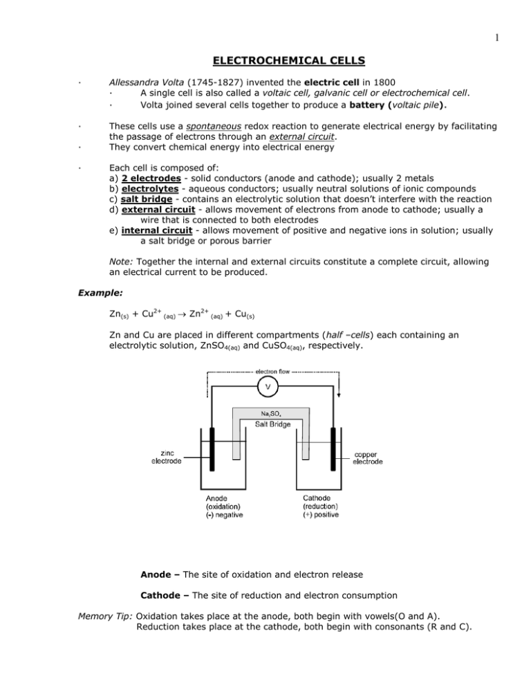 Electrochemical Cells: Worksheet & Cell Notation