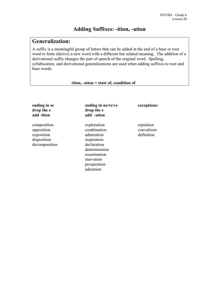 Adding Suffixes -ition, -ation: Grade 6 Lesson