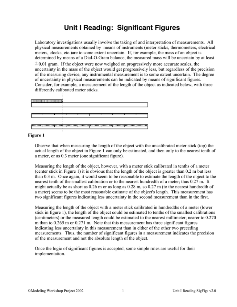 Unit I Reading: Significant Figures