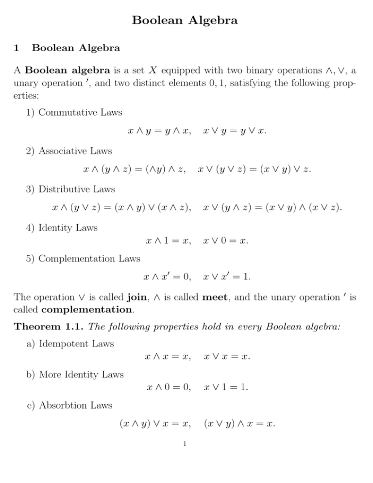 Boolean Algebra: Properties, Theorems, and Examples