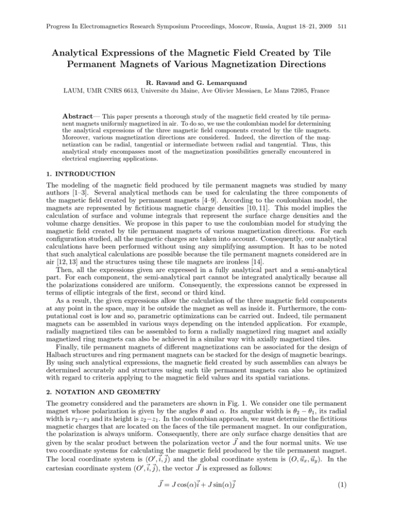 Tile Magnet Magnetic Field Analysis: Analytical Expressions