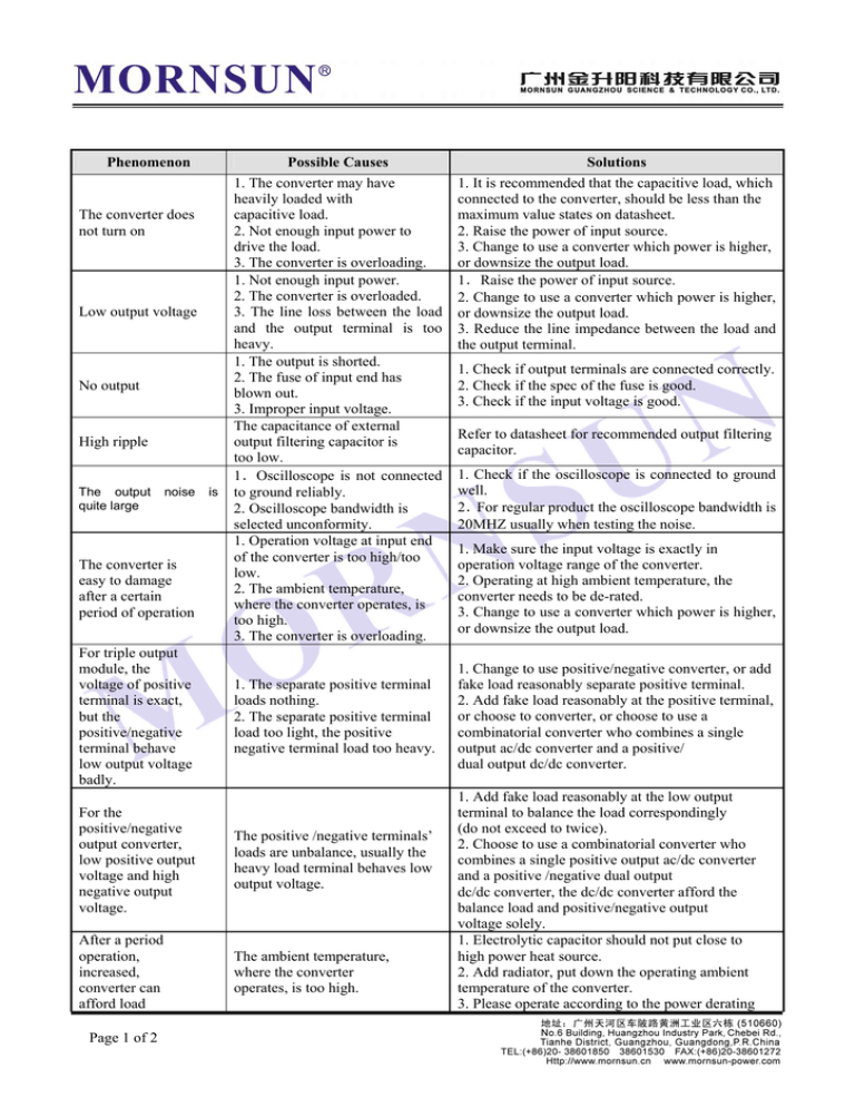 Mornsun Power Converter Troubleshooting Guide