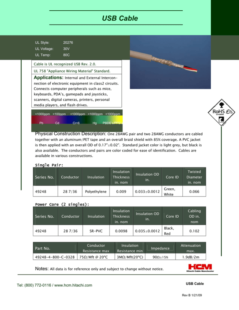 USB Cable - Hitachi Cable America