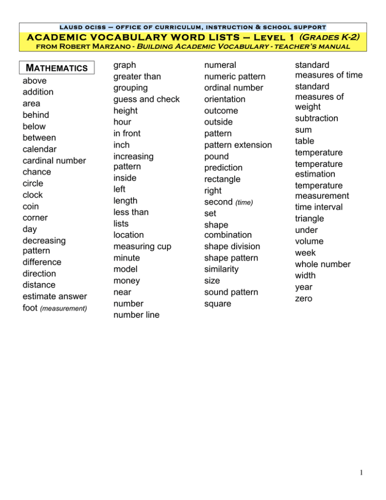 Academic Vocabulary Word Lists for Grades K-2