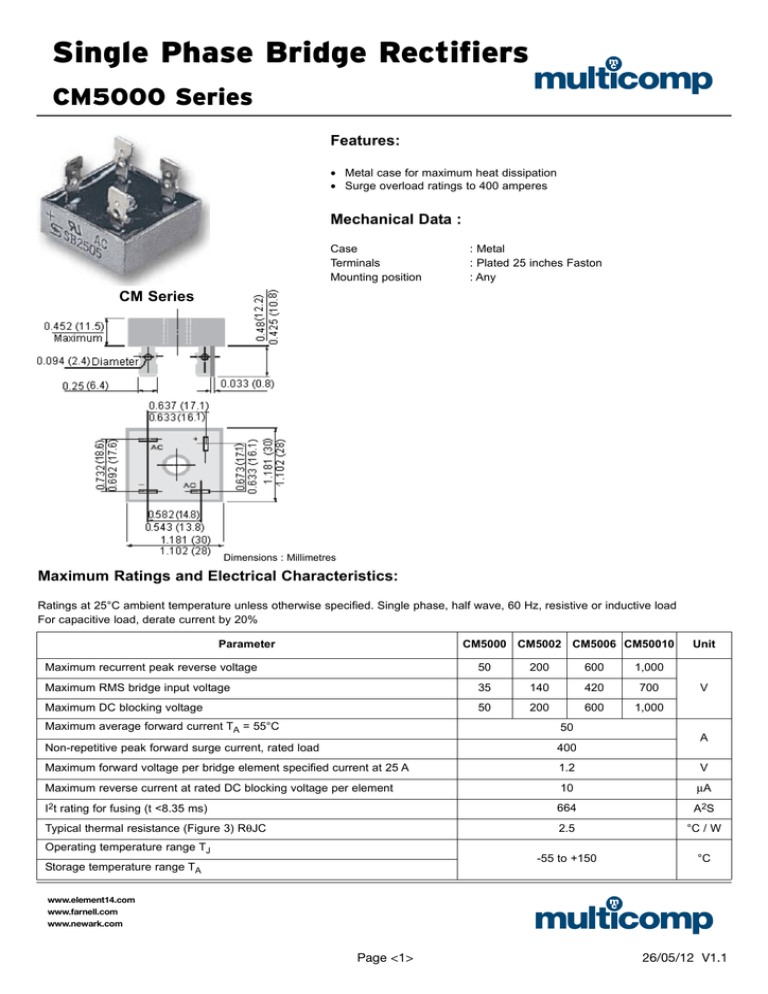 Single Phase Bridge Rectifiers