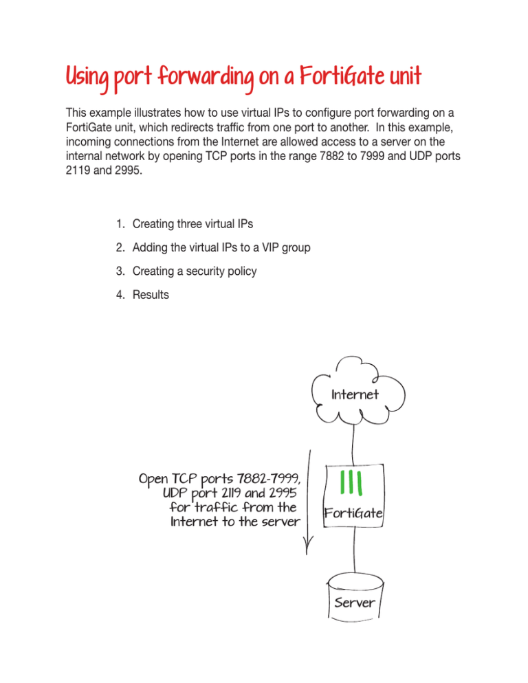Fortigate Port Forwarding Guide Virtual Ips And Security