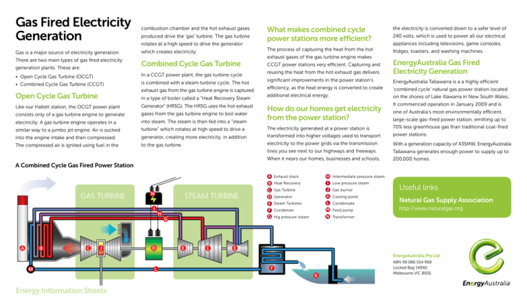 Gas Fired Electricity Generation