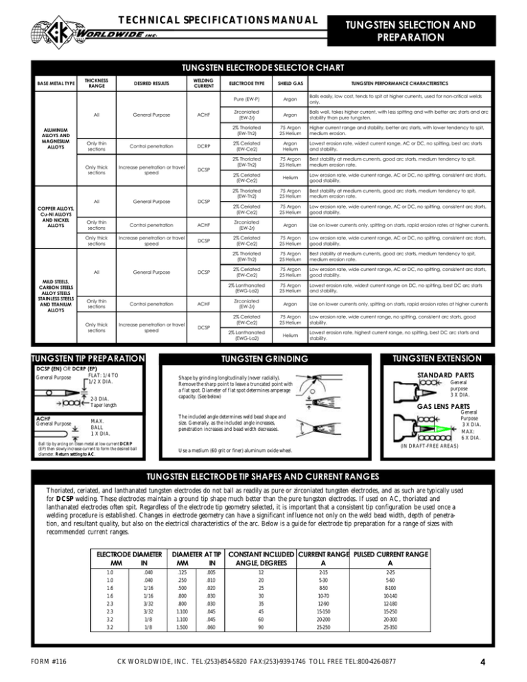 technical specifications manual tungsten