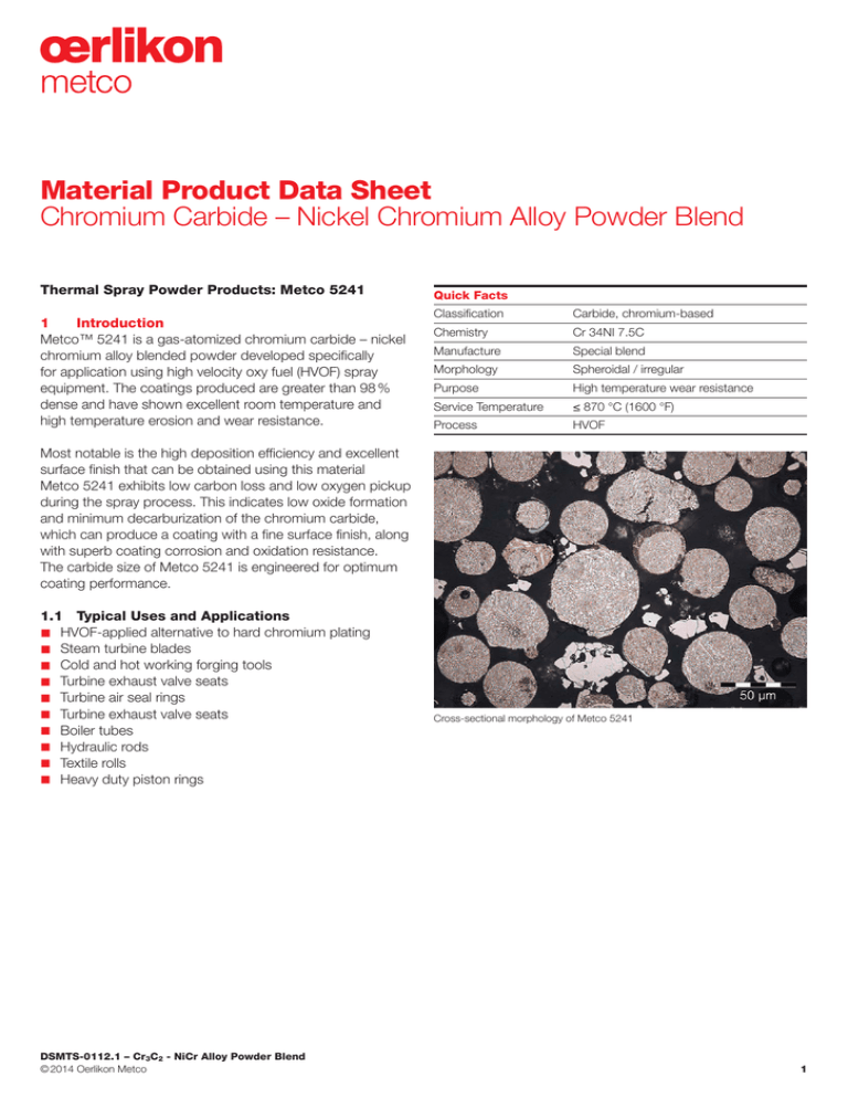 Nickel Chromium Alloy Powder Blend