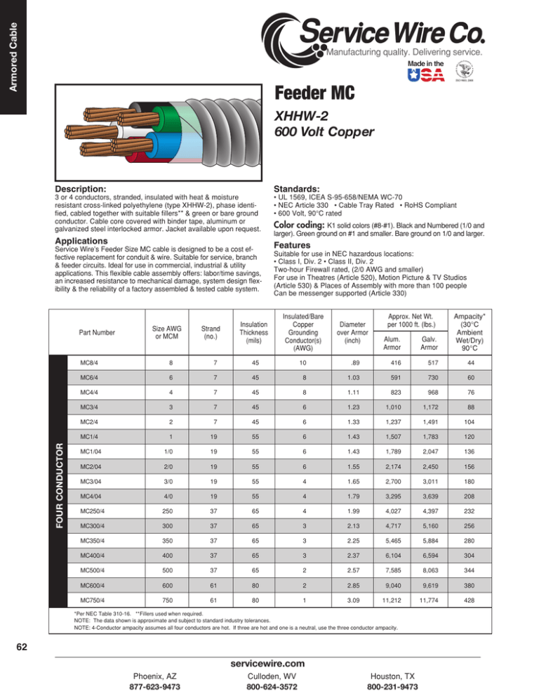 Feeder MC Armored Cable Specs | Service Wire