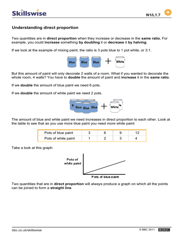 Understanding direct proportion