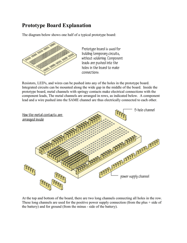 Prototype Board Explanation