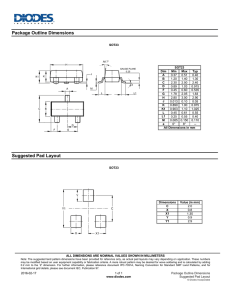 Package Outline Dimensions Suggested Pad Layout