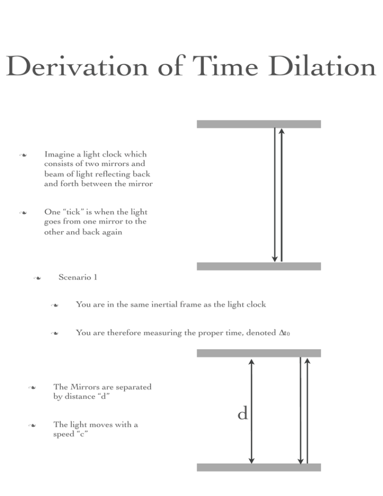 Time Dilation Derivation: Light Clock Explanation
