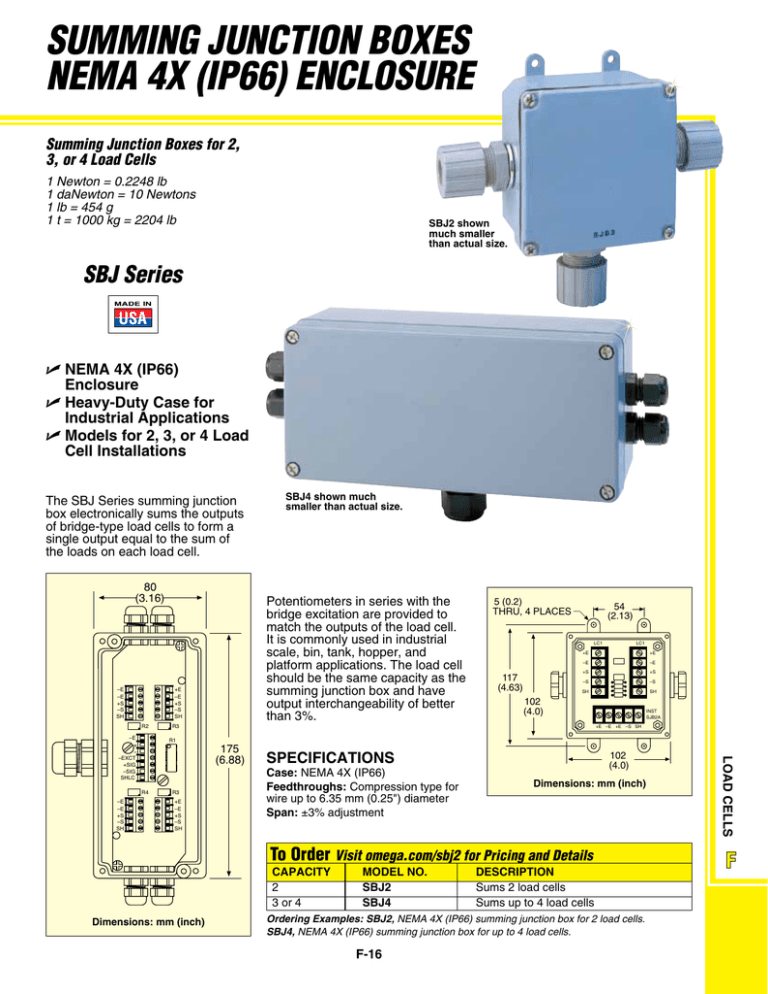 summing junction boxes nema 4x (IP66) enclosure
