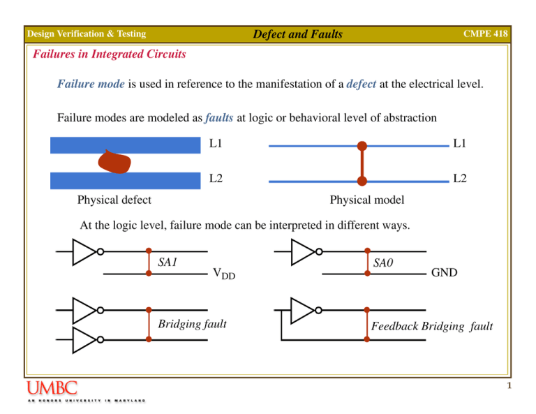 Defects and Faults I