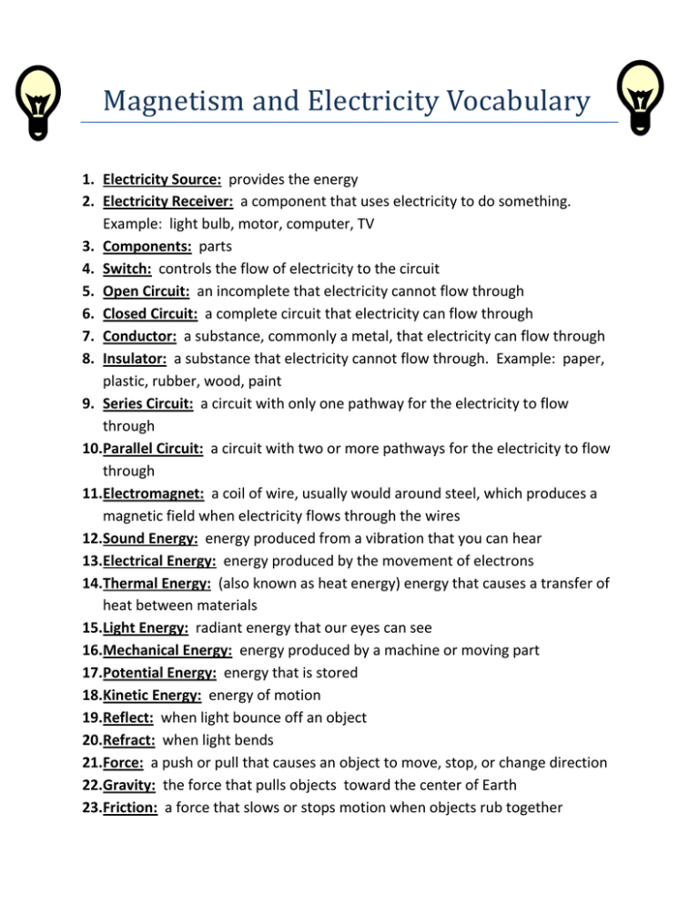 Magnetism & Electricity Vocabulary List