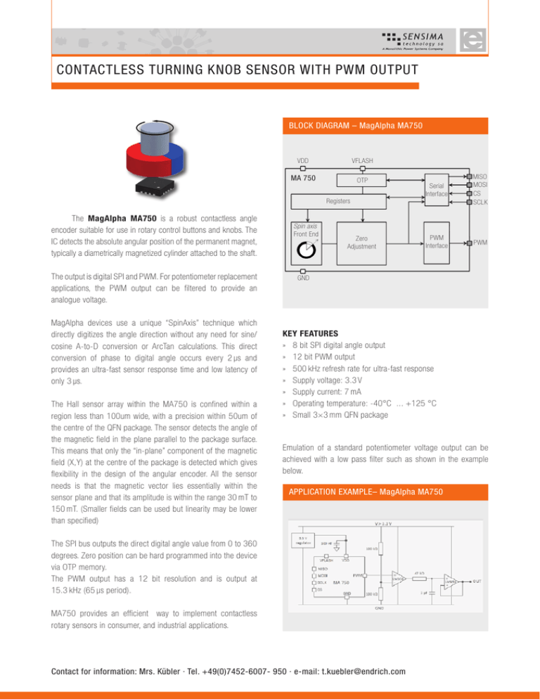 Contactless Turning Knob Sensor with PWM output