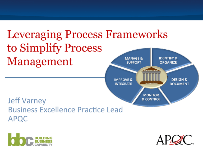 Leveraging Process Frameworks to Simplify Process Leveraging Process Frameworks to Simplify Process