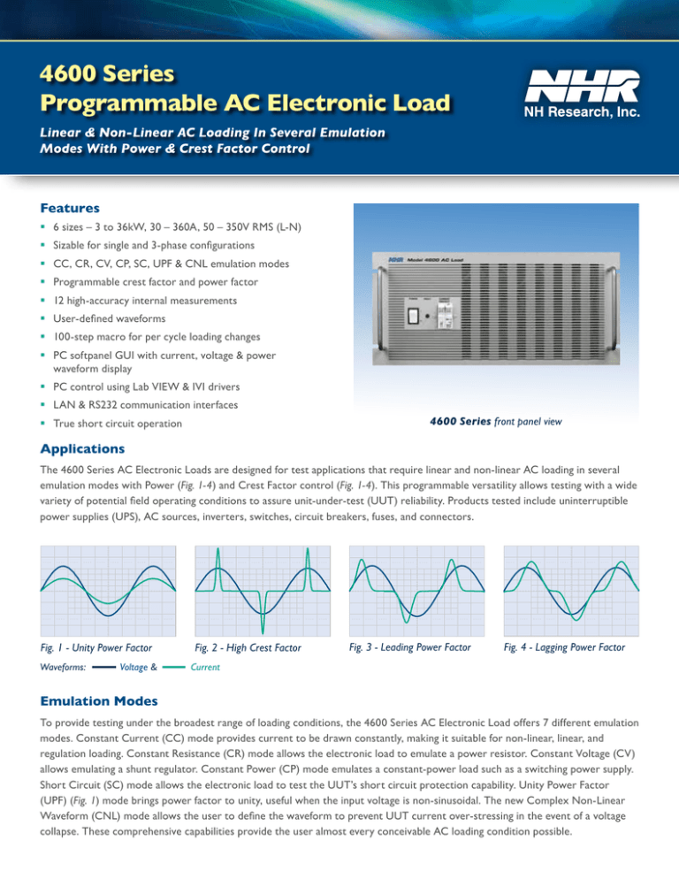 Programmable AC Electronic Load