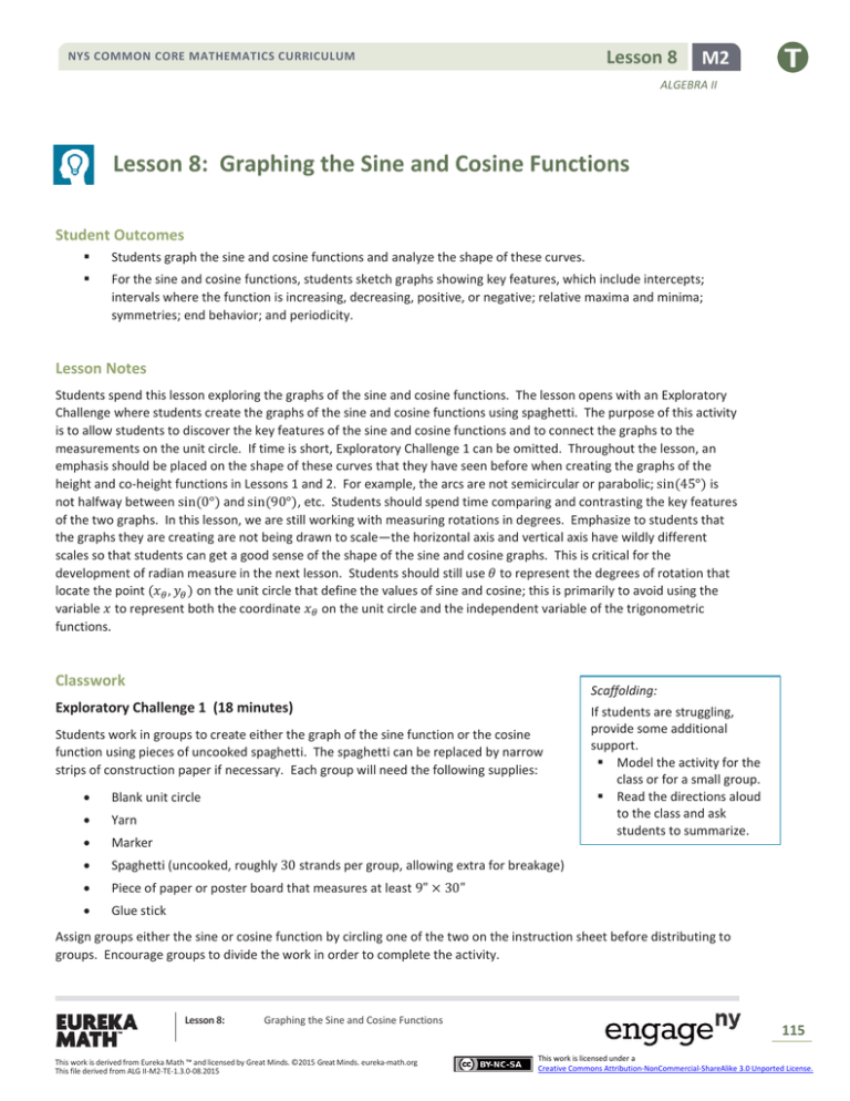 Sine and Cosine Graphs: Algebra II Lesson Plan