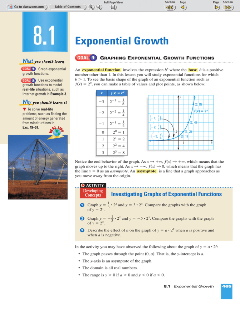 Exponential Growth Functions: Algebra Concepts