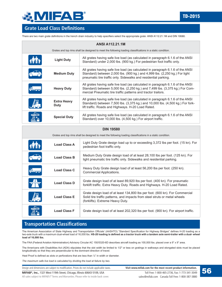 Grate Load Class Definitions: ANSI & DIN Standards