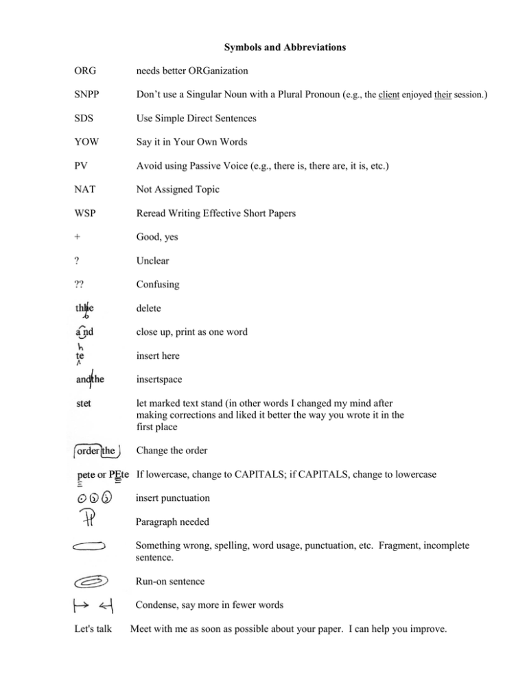 Symbols and Abbreviations
