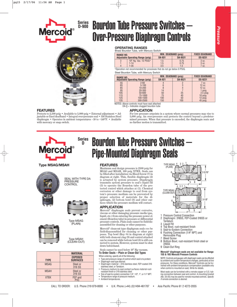 Bourdon Tube Pressure Switches – Pipe