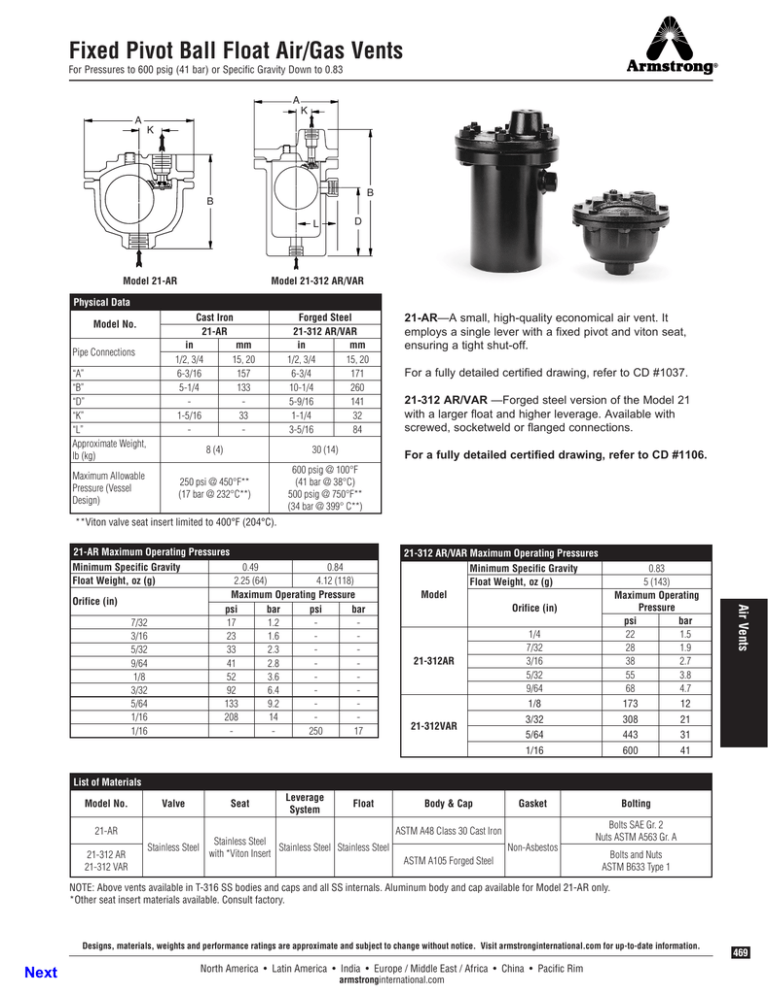 Fixed Pivot Ball Float Air/Gas Vents
