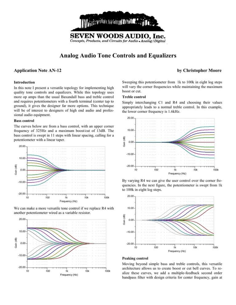 Analog Audio Tone Controls and Equalizers