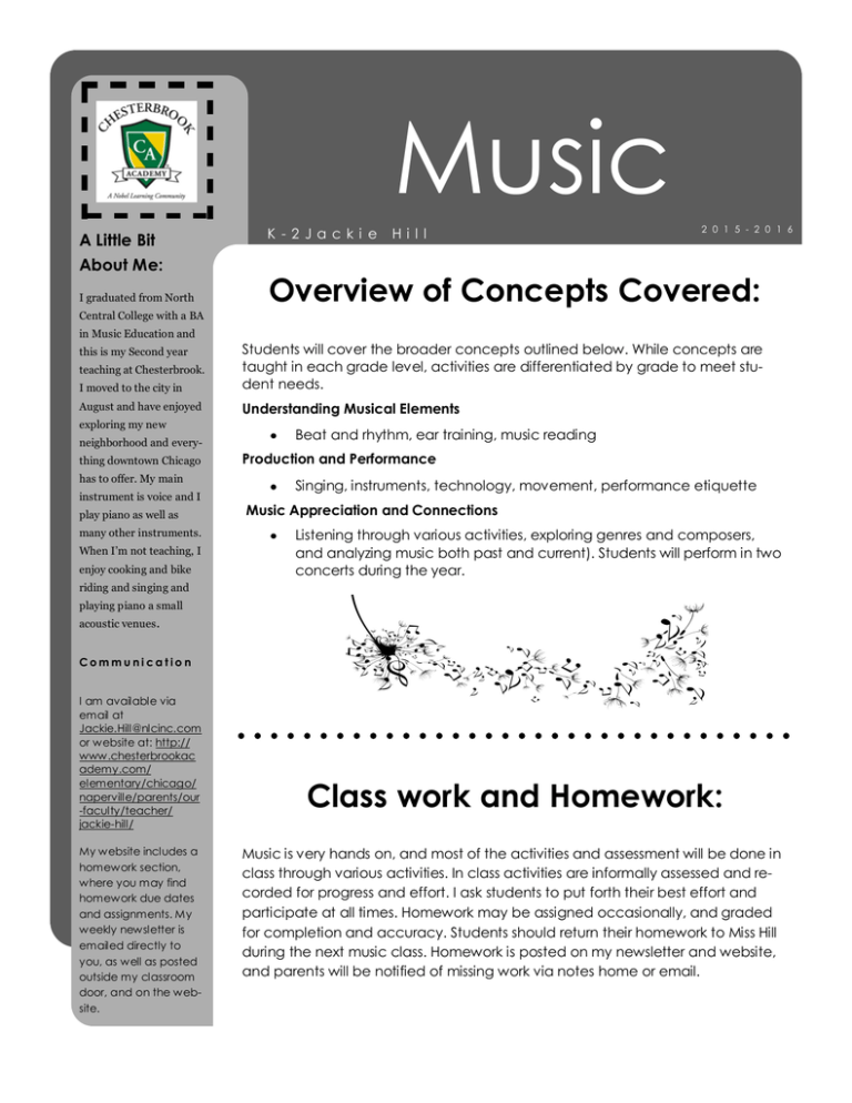 Overview Of Concepts Covered Class Work And Homework 
