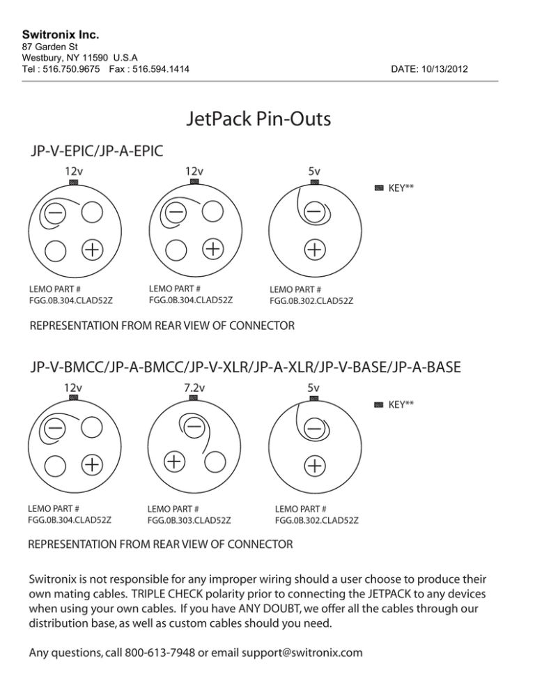 JetPack Pin-Outs