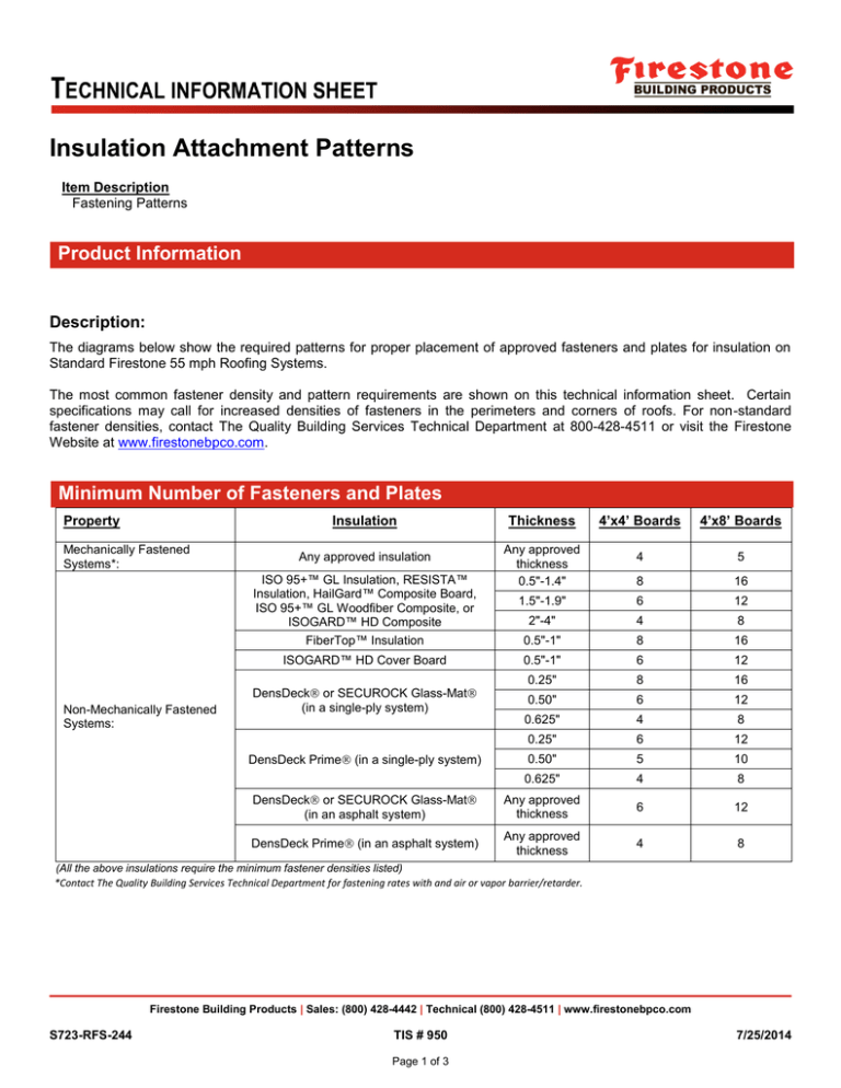 Firestone Insulation Attachment Patterns Guide