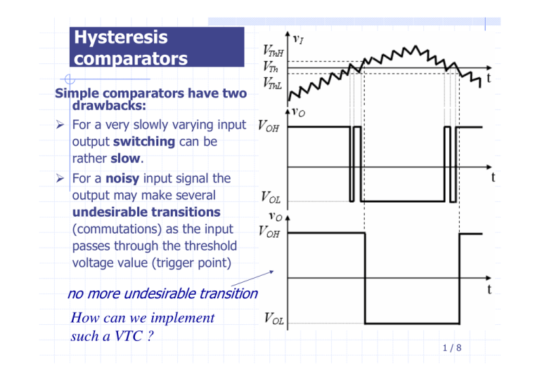 Hysteresis Comparators: Theory and Applications