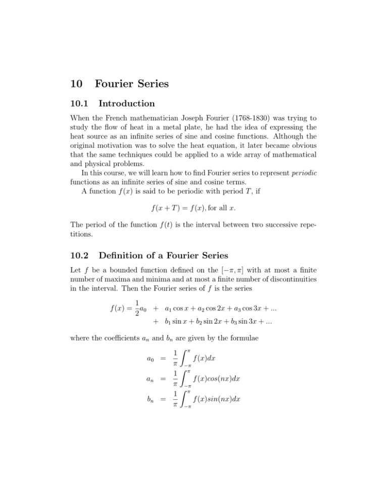 Fourier Series: Introduction and Definitions